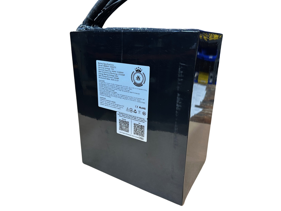 Momentum Watts | The Electric Pitbike Pioneers